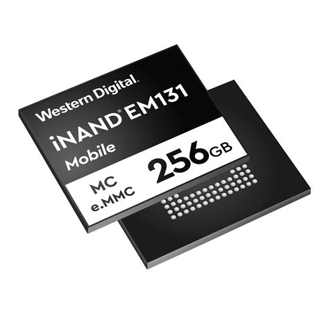 Industrial INAND E MMC UFS Embedded Flash Drives