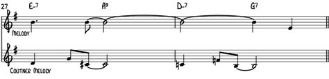 7 Techniques To Spice Up A Jazz Melody Piano With Jonny