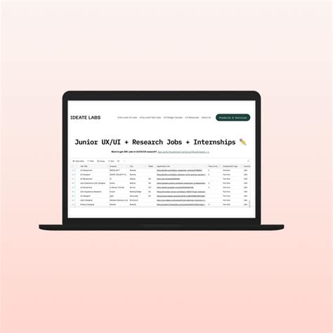 Ideate Labs Ux Courses For Women On Linkedin Ui Ux Designer Remote
