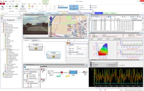 Canape History From 1996 Until Today Vector