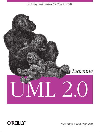 7 Modeling Ordered Interactions Sequence Diagrams Learning Uml 20
