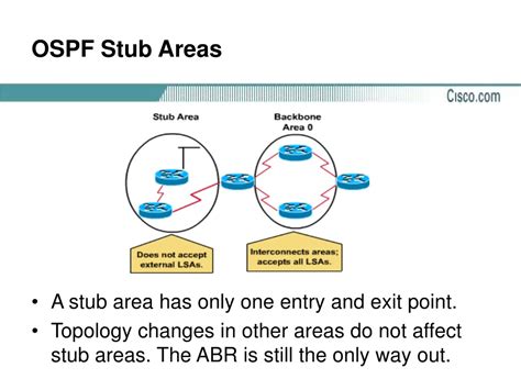 Ppt Multiarea Ospf Powerpoint Presentation Free Download Id9075700