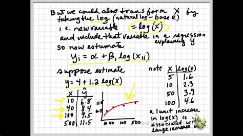 Interpreting Log Coefficients In Regression Youtube