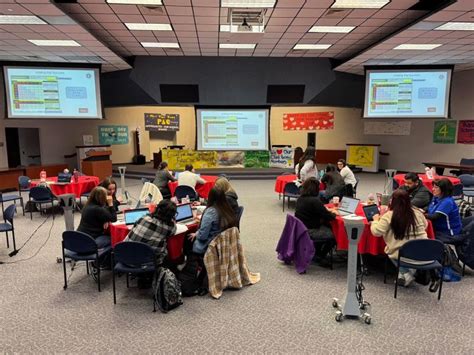 Our Dedicated Clint Isd Curriculum Coaches Collaborate To Plan Targeted