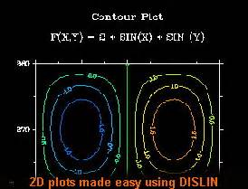 Pythond Bit Python For Dos And Windows