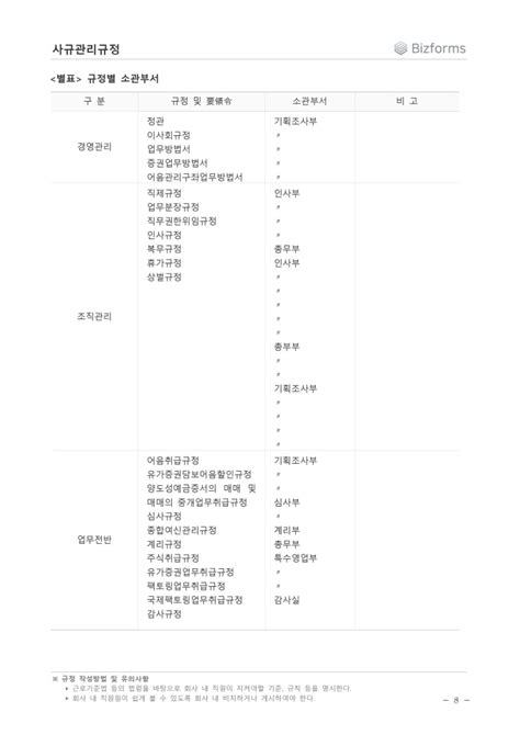 사규관리 규정작성방법 포함 비즈폼 샘플양식 다운로드 사규관리 규정작성방법 포함 비즈폼 샘플양식 다운로드