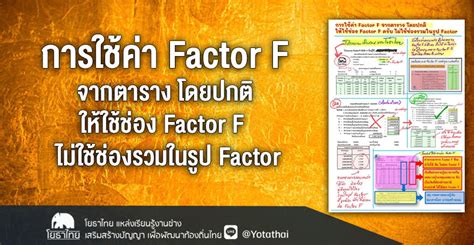 การใช้ค่า Factor F จากตาราง โดยปกติให้ใช้ช่อง Factor F ครับ ไม่ใช้ช่องรวมในรูป Factor Yotathai