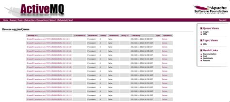 Ogg On Linux Oracle 11g And Apache Activemq 551