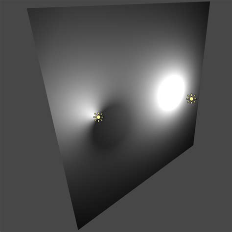 Bug In All Specular Shaders Causing Highlights From Light Sources