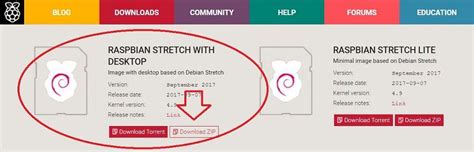 Scratch En Raspberry Pi Tutorial De Instalación Para Computación Física