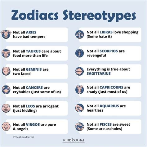 Do You Believe These Zodiac Sign Stereotypes Zodiac Memes Libra Zodiac Facts Zodiac Memes
