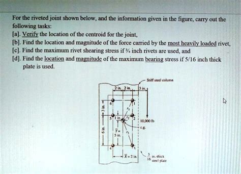 SOLVED For The Riveted Joint Shown Below And The Information Given In The Figure Carry Out