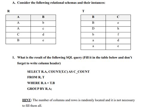 Solved A Consider The Following Relational Schemas And