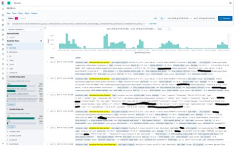 Simplified Guide To Logging Docker To Elasticsearch In 2020 With