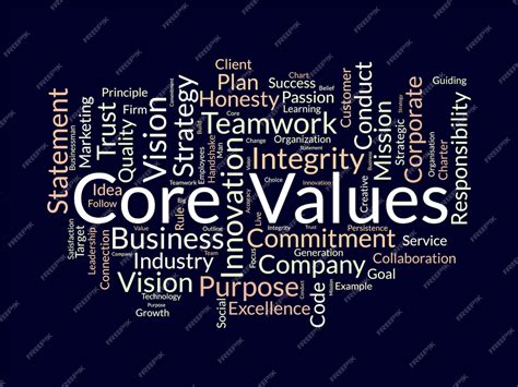 Premium Vector Core Values Word Cloud Template Teamwork Concept