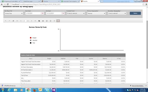 Wrapping Of X Axis Labels In Reporting General Discussions Telerik Forums