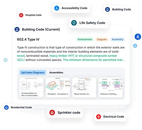Gallery Of Ai And Architecture Software At Aia25 From Code To Concrete In The Digital Future 5