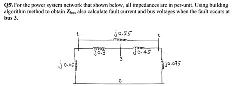 Q5 For The Power System Network Shown Below All Impedances Are In Per