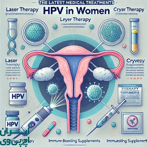 ویروس اچ پی وی در زنان علائم، پیشگیری و درمان قطعی انجمن Hpv ایران