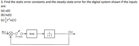 Solved 3 Find The Static Error Constants And The