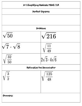 Unit Solving Quadratic Functions Guided Notes By Courtney Nivens
