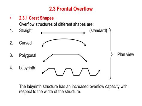 Ppt Chapter 2 Design Of Overflow Structures Powerpoint Presentation Id 3049750