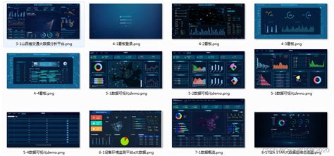 Echarts大屏展示大数据可视化 附50套模板案例代码源码 Echarts大屏模板 Csdn博客