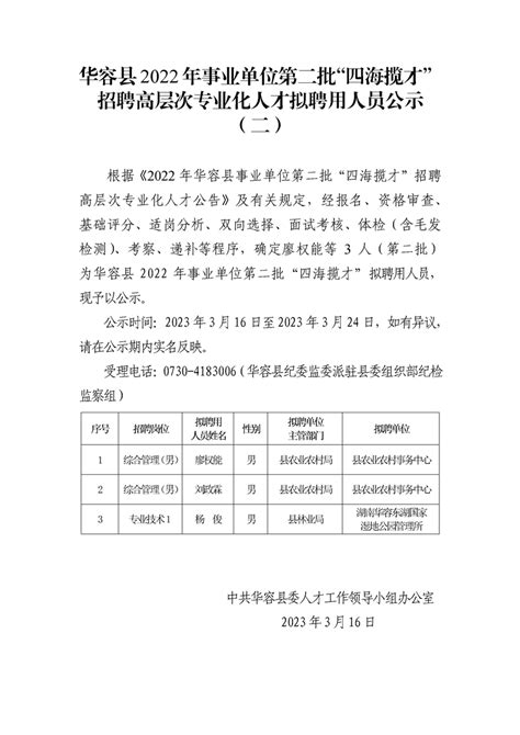 华容县2022年事业单位第二批“四海揽才”招聘高层次专业化人才拟聘用人员公示（二 ） 华容县政府网