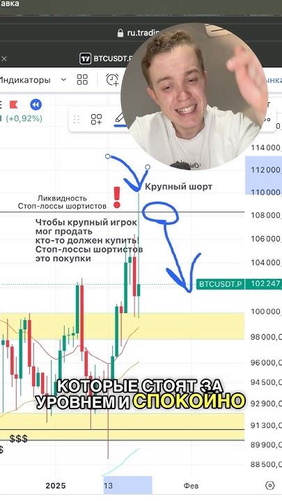 Никогда не торгуй на пробой уровня если не хочешь слить депозит ️ крипта инвестиции трейдинг