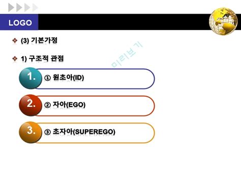 프로이트의 정신분석이론정신분석이론프로이트의 생애정신분석이론의 특징정신분석이론의 인간관지형학적 모형 업로드 Jn 인간관정신분석이론정신분석이론의 인간관지형