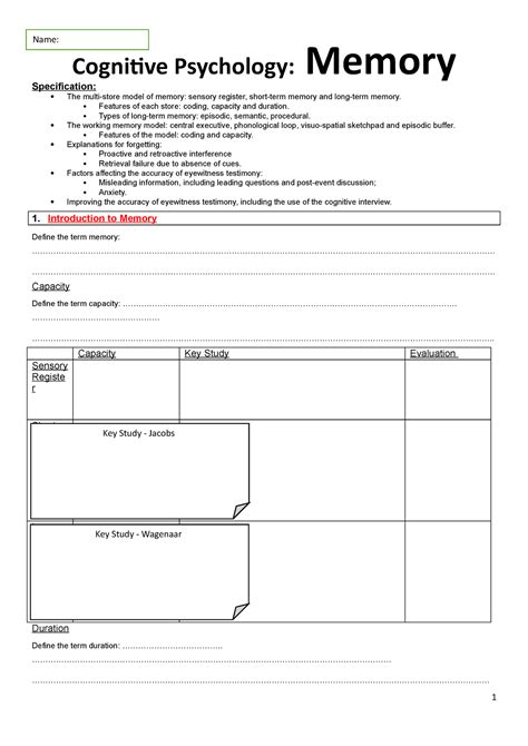 Memory Booklet 2020 Specification The Multi Store Model Of Memory Sensory Register Short