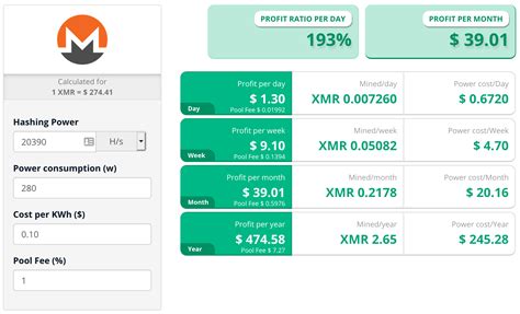 Ethereum Best Mining Software Avatargera