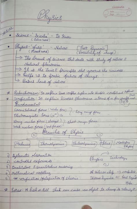 SOLUTION Class Physics Revision Notes Class Studypool