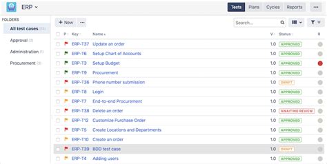 Waterfall Development With Test Execution Cycles Zephyr Scale