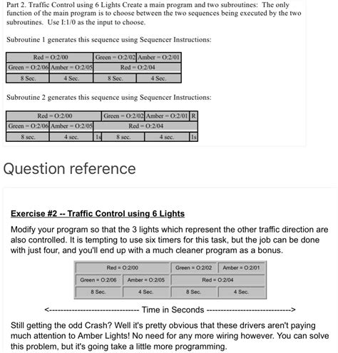 Solved Part 2 ﻿traffic Control Using 6 ﻿lights Create A