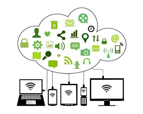 Software Performance Testing Process Stages And Best Practices Artofit