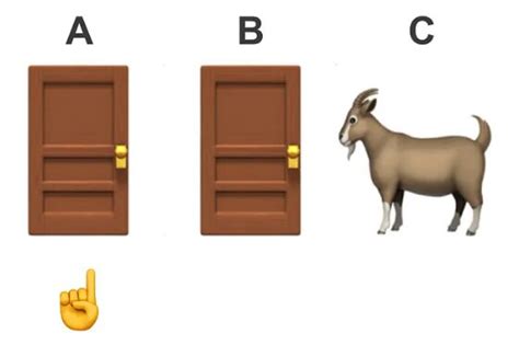 Montyhall Causality Statistics Machinelearning Data Bigdata Technology Ai Datascience
