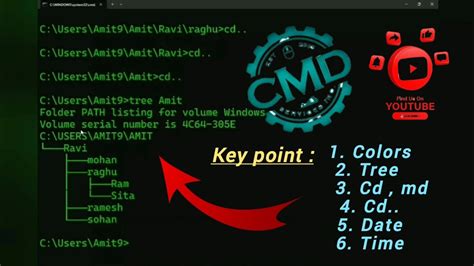 most important command prompt hacks or tricks in dos subscribe dekhe useful youtube