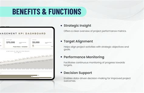 Project Management KPI Dashboard Template In Excel Google Sheets Download Template Net