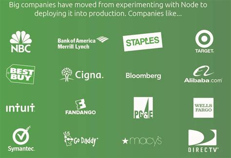 Top 3 Programming Language To Watch Out In 2019 Hackernoon