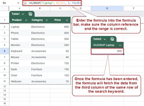 [fixed] Vlookup Evaluates To An Out Of Bounds Range Excel Insider
