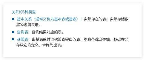 软考高级架构师：数据库模式概念和例题 腾讯云开发者社区 腾讯云