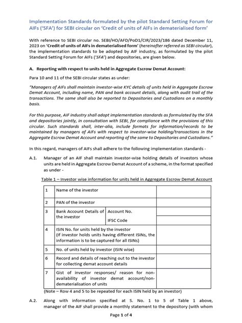 Implementation Standards Formulated By The Pilot Sfa For Sebi Circular On Credit Of Units Of