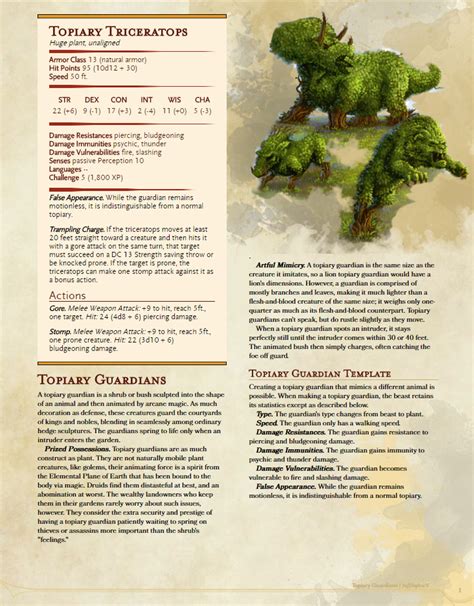 Dnd Homebrew Race Template