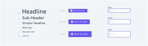 A Fast Collaborative Wireframing App Whimsical