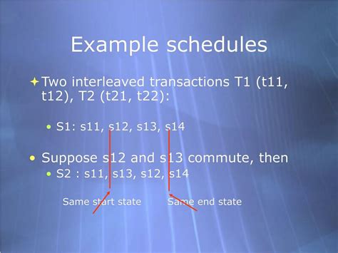 Ppt Transaction Processing Concurrency And Serializability