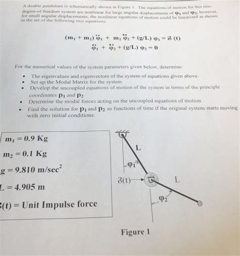 Solved A Double Pendulum Is Schematically Shown In Figure 1