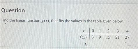 Solved QuestionFind The Linear Function F X That Fits Chegg