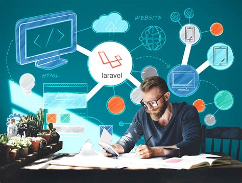 快速web应用开发：用laravel构建动态网站 芊雅企服