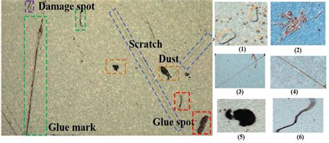 The Captured Images Of The Metallic Surface Show Challenges In Defect Download Scientific